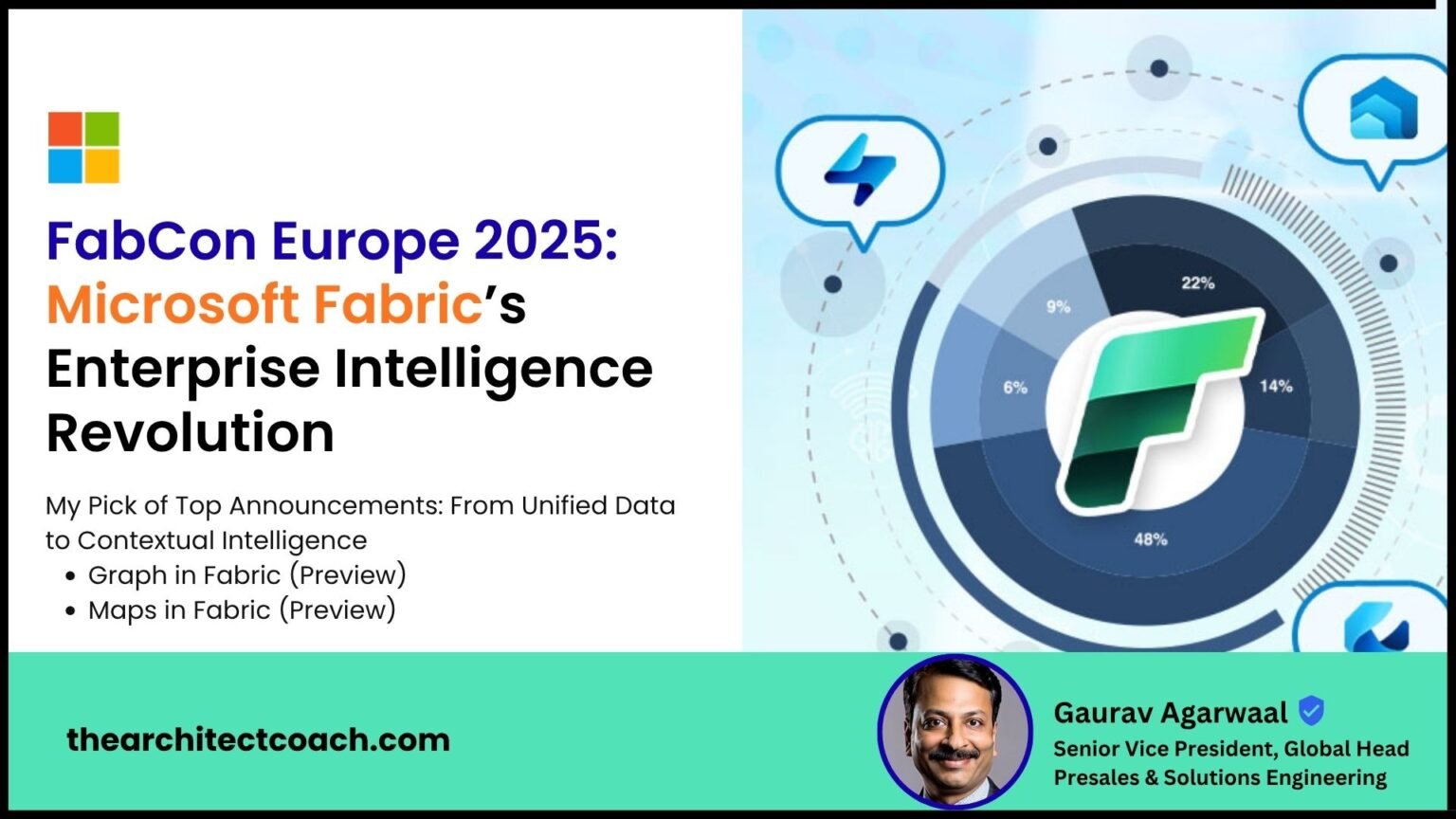 FabCon Europe 2025: Microsoft Fabric’s Enterprise Intelligence ...